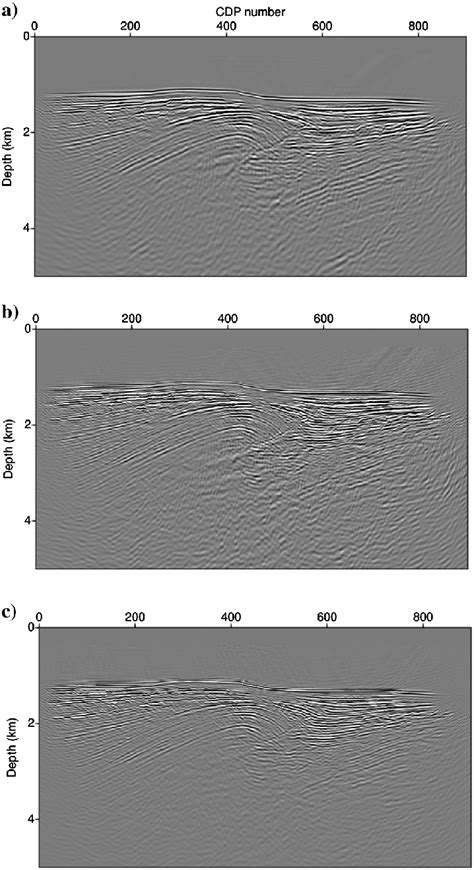 Stack 2d Marine Images By A Conventional Rtm B One Step Lsrtm And