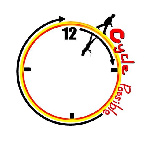 Cycle Possible Yasothon