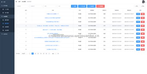 基于SpringBoot Vue的在线考试系统