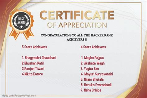 Shakila Shaikh On Linkedin Testingshastra Testingshastra Hackerrank