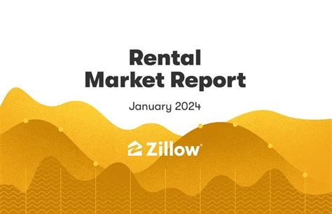 2024年1月美国租赁市场报告，租金价格和负担能力的演变 知乎