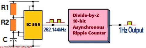 Explained How Asynchronous Counter Works Electronics Calculations