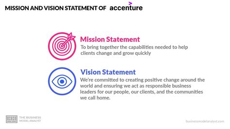 Patagonia Mission And Vision Statement