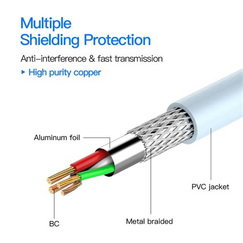 Vention Usb Til Db9 Rs232 Seriekabel Adapter Usb Grandado
