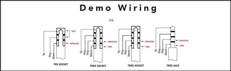 Understanding TRS to TRRS Wiring Diagram: A Comprehensive Guide