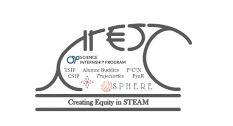 science internship program find out more about sip 2023