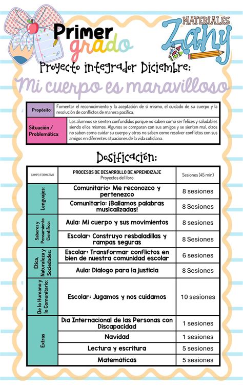 Materiales Zany Lo Bueno Es Que Nos Cuidan 🥰🥰 Facebook