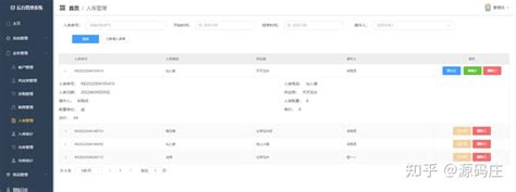 SpringBoot Vue花店后台管理系统源码 知乎