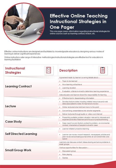 Effective Online Teaching Instructional Strategies In One Pager Pdf