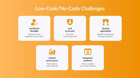 The Utter Guide For No Codelow Code App Development