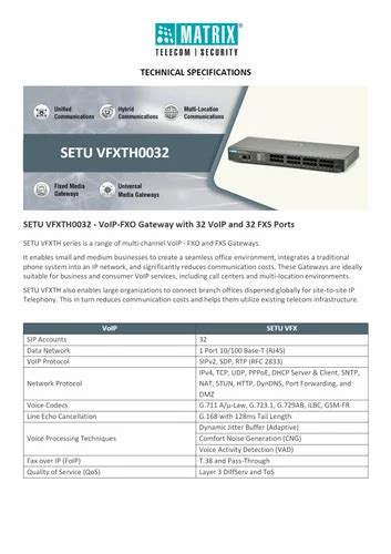 VoIP FXS Gateway With 32 VoIP And 32 FXS Ports At 49000 Piece VoIP PBX In Chennai ID