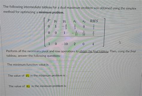 Solved The Following Intermediate Tableau For A Dual Maximum