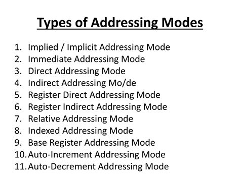 Addressing Modes Pptx Programming Languages Computing
