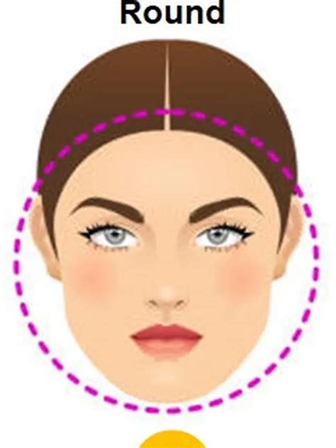 Rahasia Tersembunyi Di Balik Bentuk Wajah Seseorang Bentuk Oval Paling Menarik Global