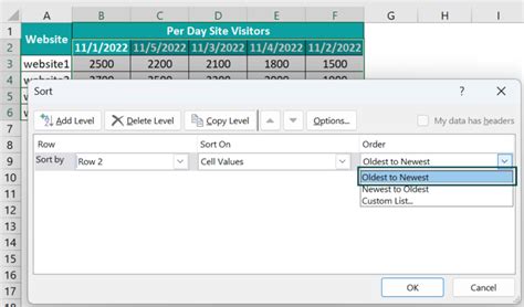 Column Sort In Excel Step By Step Examples How To Sort