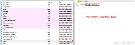 Polarctf Pwn简单持续跟新 Csdn博客 Polarctf Pwn简单持续跟新 Csdn博客