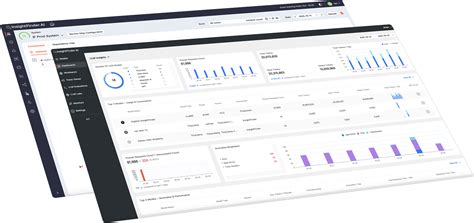 How To Define Detect And Prevent Llm Hallucinations Insightfinder