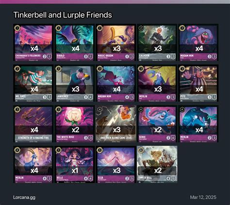 Tinkerbell And Lurple Friends Lorcana Deck Disney Lorcana