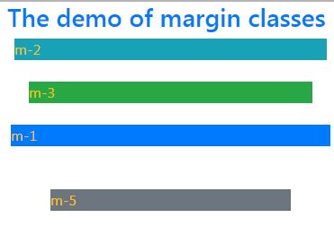 Bootstrap Margin Complete Guide To Bootstrap Margin With 53 OFF