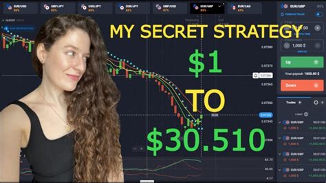 From To With Secret Quotex Trading Strategy Stock Traders Videos