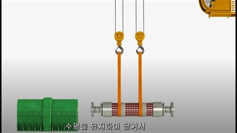 위피와 함께하는 발전현장 재해예방 Ep 발전기 Rotor 인출 작업 안전 Youtube