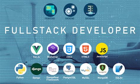 Develop Full Stack Multilingual Websites In Django By Ametepedev Fiverr