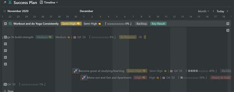Timeline View Not Working · Issue 248 · Notion Enhancernotion