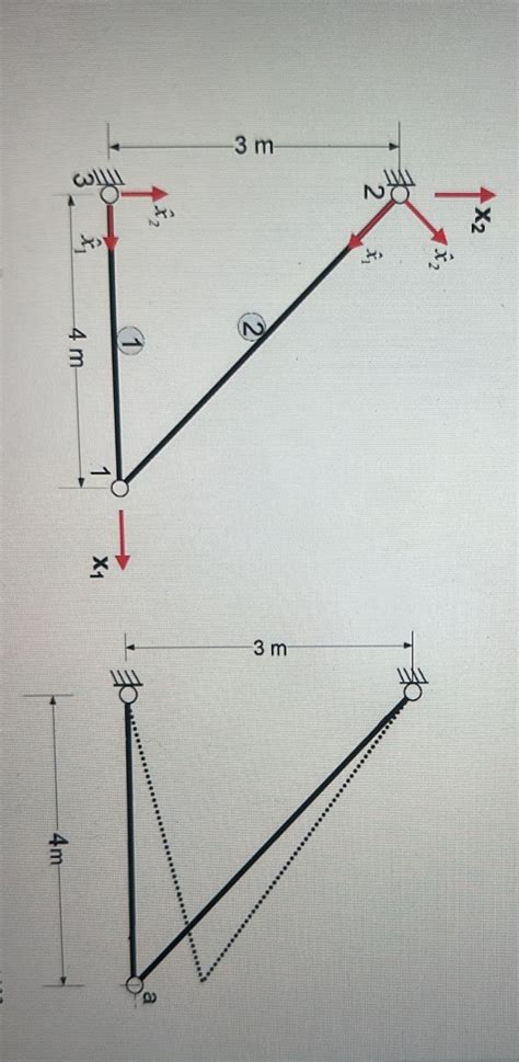 When The Point A Of The Plane Truss System Given