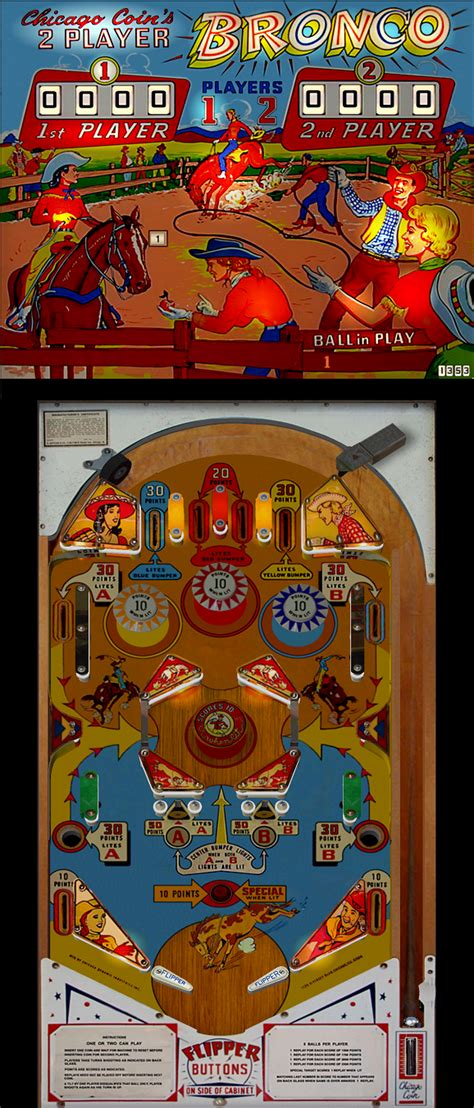 Coming Soon Chicago Coins Bronco 1963 Works In Progress Virtual Pinball Universe