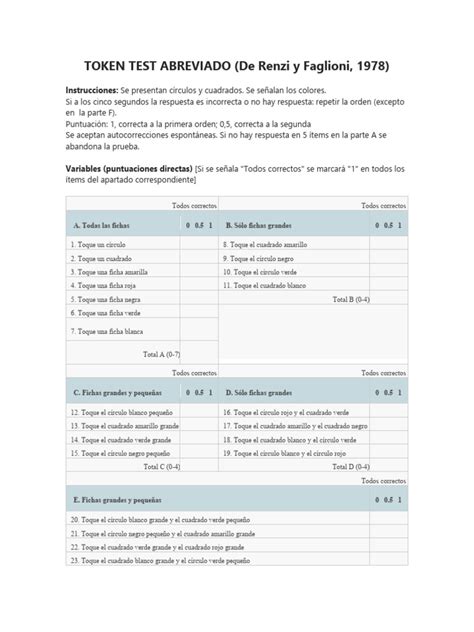 Token Test Abreviado Pdf