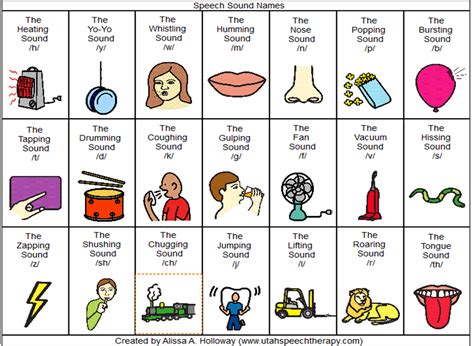 Cued Articulation Worksheets Hot
