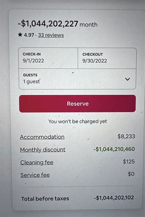 Airbnb Bug Hypertest Apitesting Automationtesting Athul Kumar R