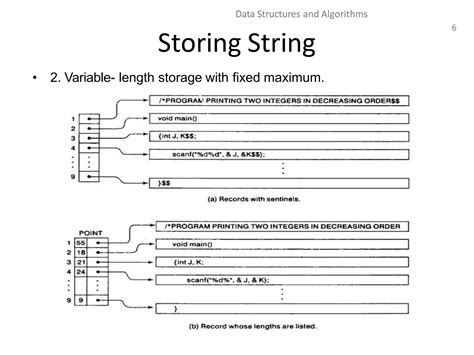 Different String Operations Pptx