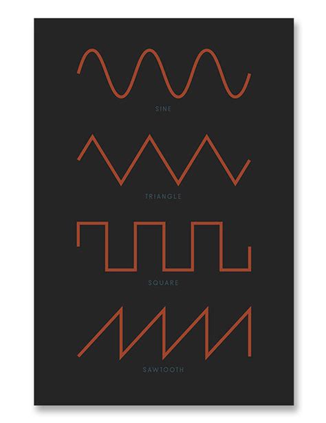 Synthesizer Waveform Print Black Gliss Prints