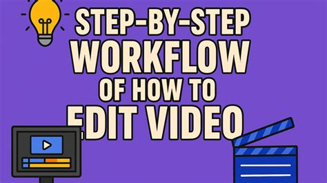 🎥 Why Every New Content Creator Needs A Video Editing Workflow If You Want To Stop Wasting Time 🎥 Why Every New Content Creator Needs A Video Editing Workflow If You Want To Stop Wasting Time