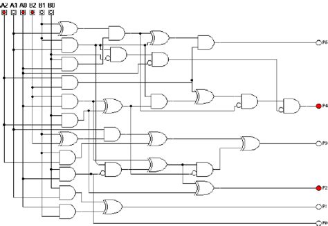 [diagram] 4 Bit Multiplier Logic Diagram Wiringschema Com
