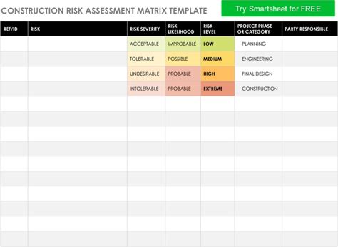 Bau Risikoanalyse Matrix Pdf