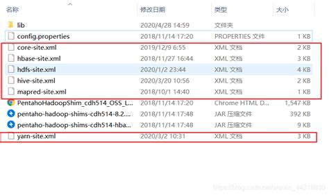 一招教你用kettle整合大数据和hivehbase的环境kettle没有大数据组件 Csdn博客
