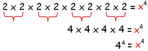 Find The Missing Base Of An Exponent