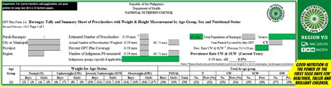 Opt Plus Reporting Part 2 National Nutrition Council Nnc Republic Of The Philippines