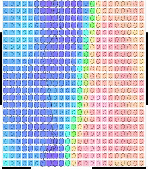 7 Elliptical Kernels Attributed To Each Location And Used To Construct