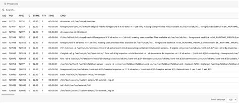 How To Add A Bash Script To The Dockerfile So That It Becomes Launched