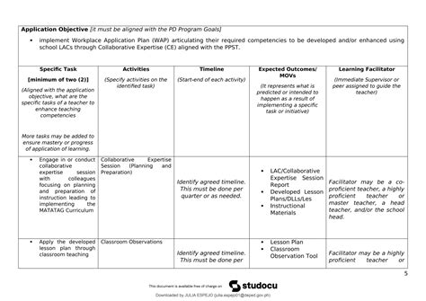 Sample Matatag Workplace Application Plan For Teacherspdf