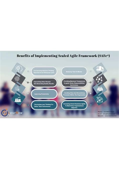 Ppt Benefits Of Implementing Scaled Agile Framework Safe® Powerpoint Presentation Id11458069