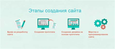 Создать с нуля Как создать сайт с нуля самостоятельно — пошаговая инструкция