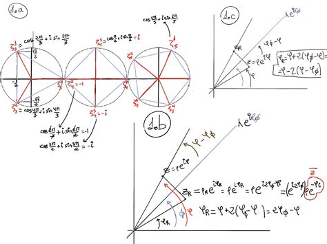 Symmetry Groups Justtothepoint