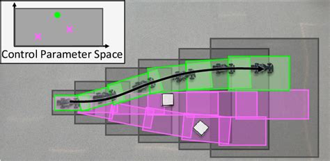 Refine Reachability Based Trajectory Design Using Robust Feedback Linearization And Zonotopes