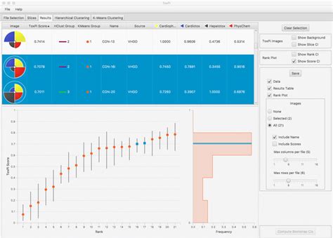 Results Tab Each Row In The Table Upper Panel Displays Information Download Scientific