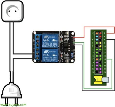 Raspberry Pi 继电器使用 X10 和运动检测器 博客