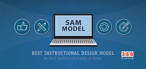 Sam Model 10 360elearning Blog